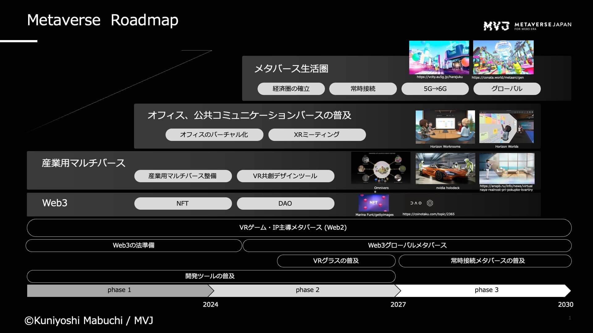 一般社団法人「Metaverse Japan」が誕生 各業界の有識者が参加
