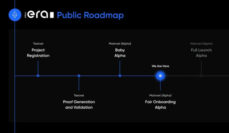 イーサリアムL2「zkSync」、zkEVMのメインネットを開発者に提供開始